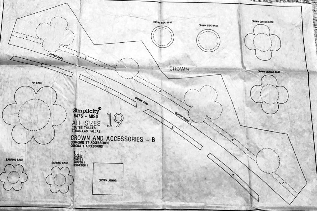 How to use the pattern piece guide in pattern instructions – Leafnin ...