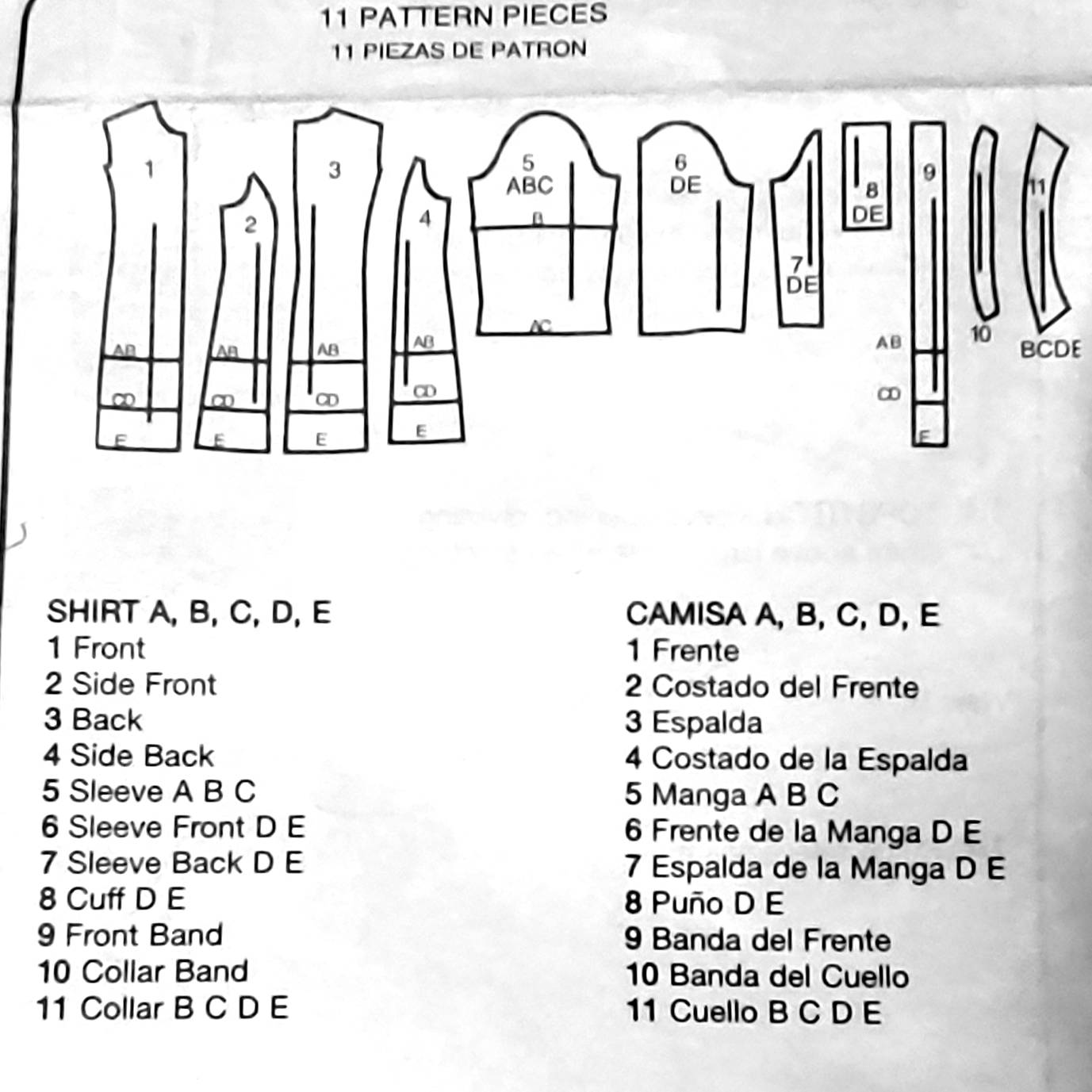 How to use the pattern piece guide in pattern instructions – Leafnin ...