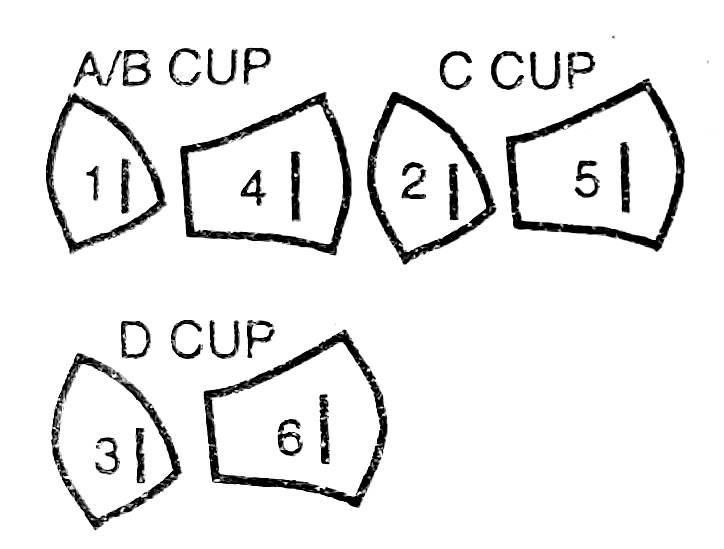 How to use the pattern piece guide in pattern instructions – Leafnin ...