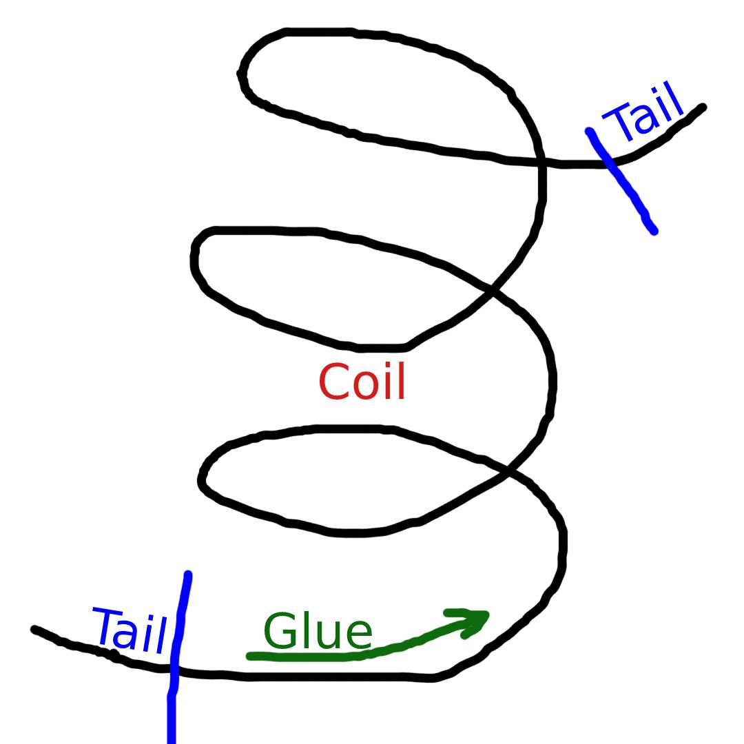 Using plastic tubing for jewelry and accessories – Leafnin Cosplay