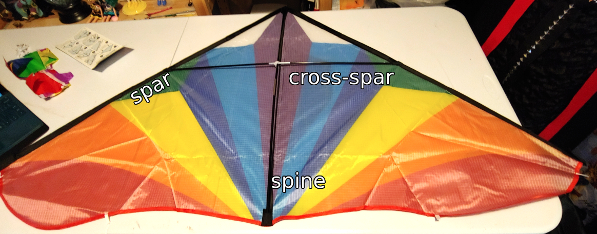 Making a prop out of a kite – Leafnin Cosplay