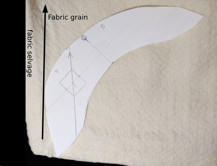 Making and attaching a sleeve head roll – Leafnin Cosplay